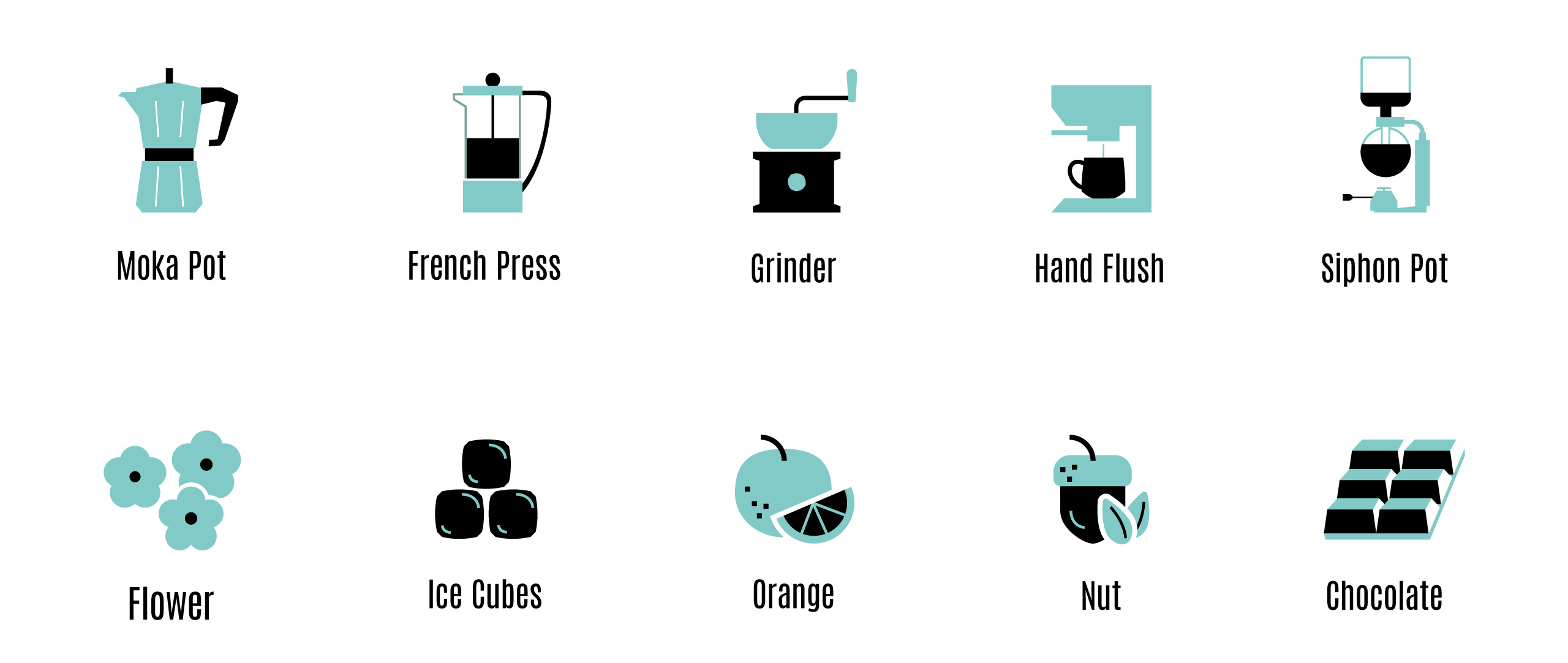 PINDA COFFEE_Infuture Design - 未设计
